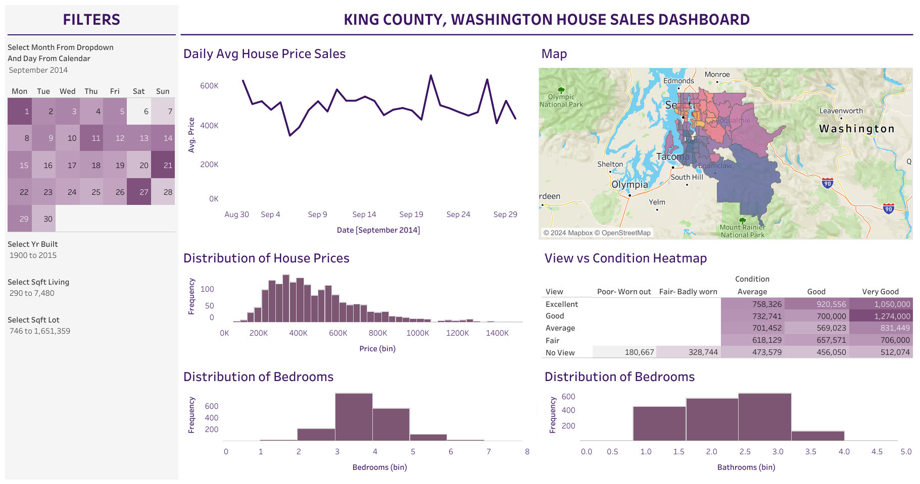 Mehdi Zeinabi Portfolio